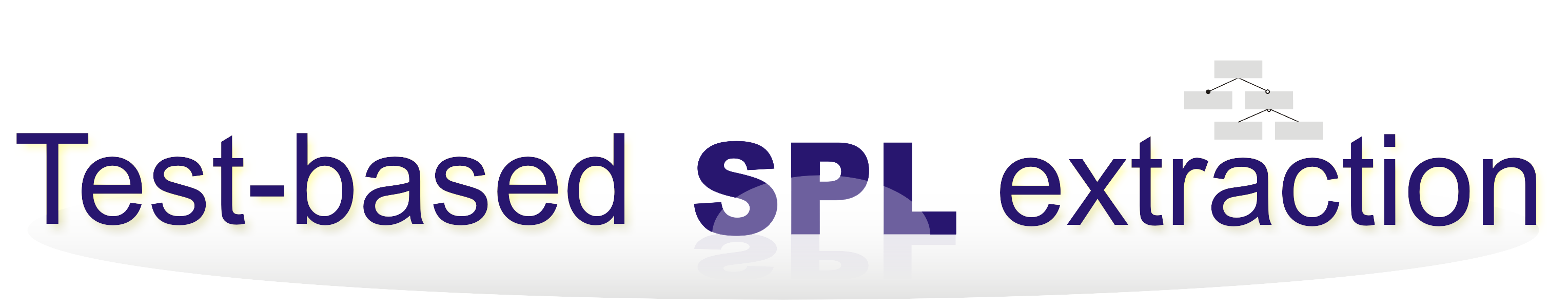 Test-based SPL extracion
