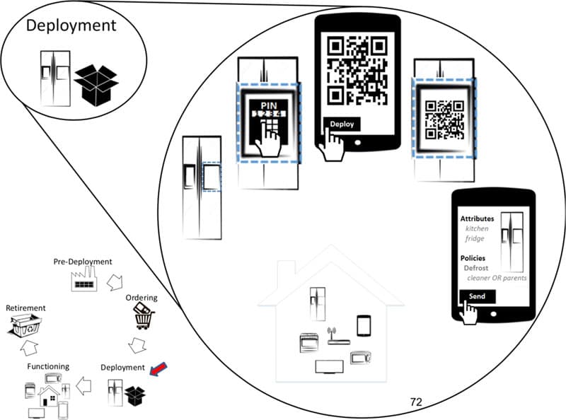 Leonardo Barbosa e Oliveira